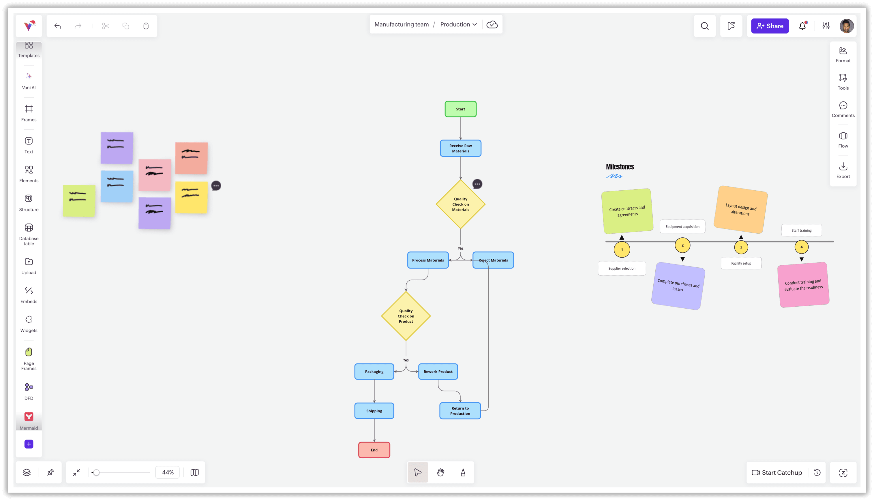 How visual collaboration is revolutionizing the way manufacturing teams ...