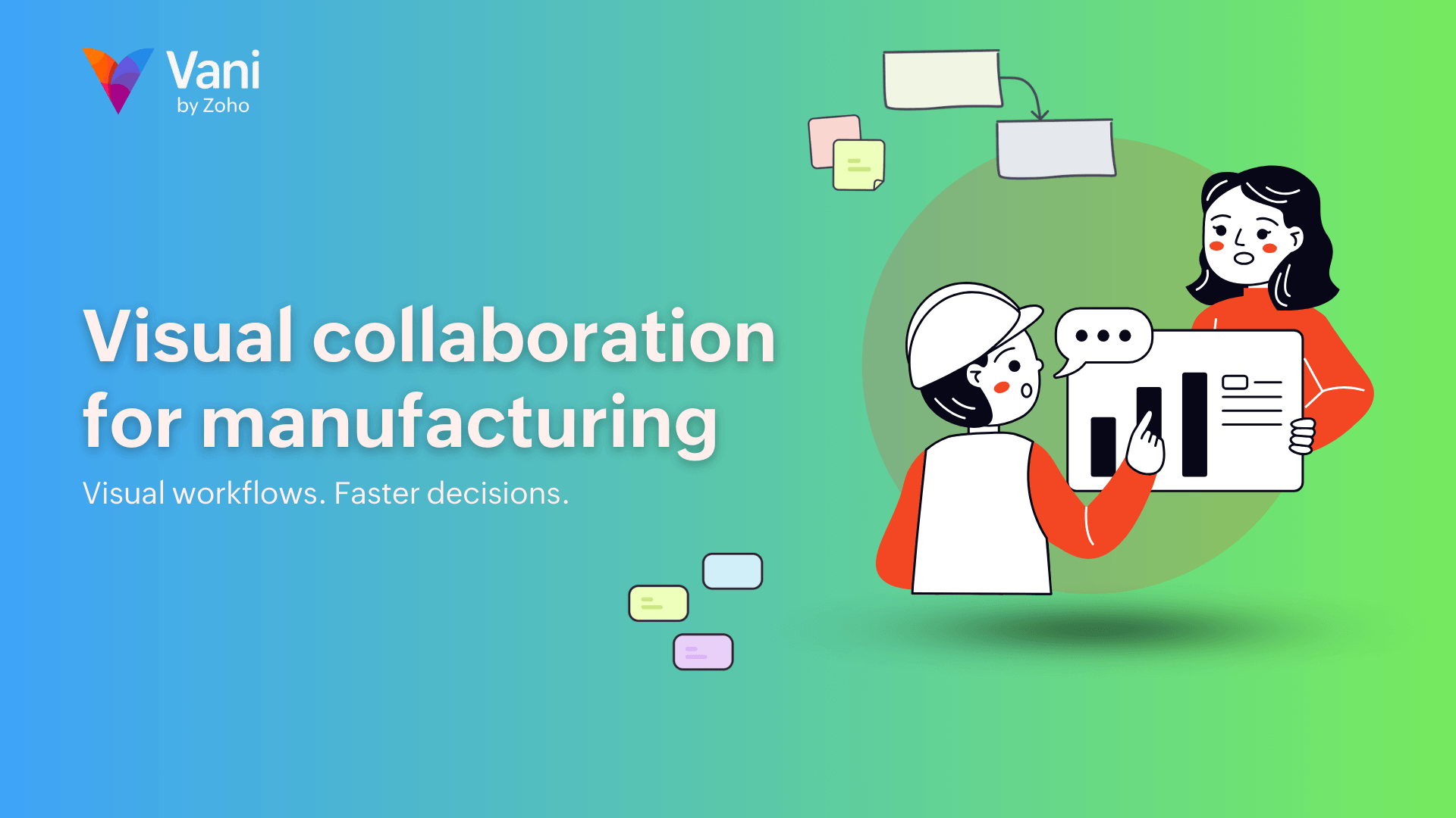 How visual collaboration is revolutionizing the way manufacturing teams ...